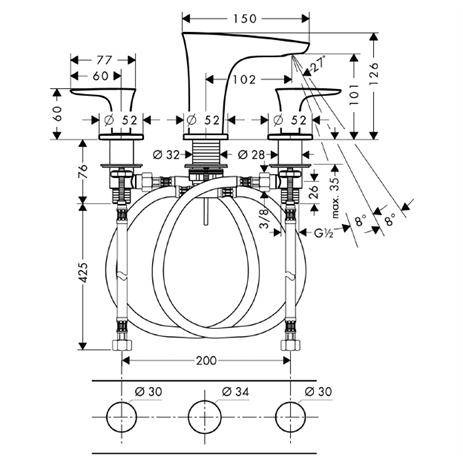 PORCELANICO Hansgrohe Puravida - Bateria Umywalkowa 3-otw. | Producenci ...